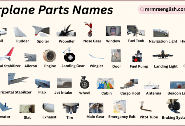 Air Transport Names in English with their Pictures - MR MRS ENGLISH