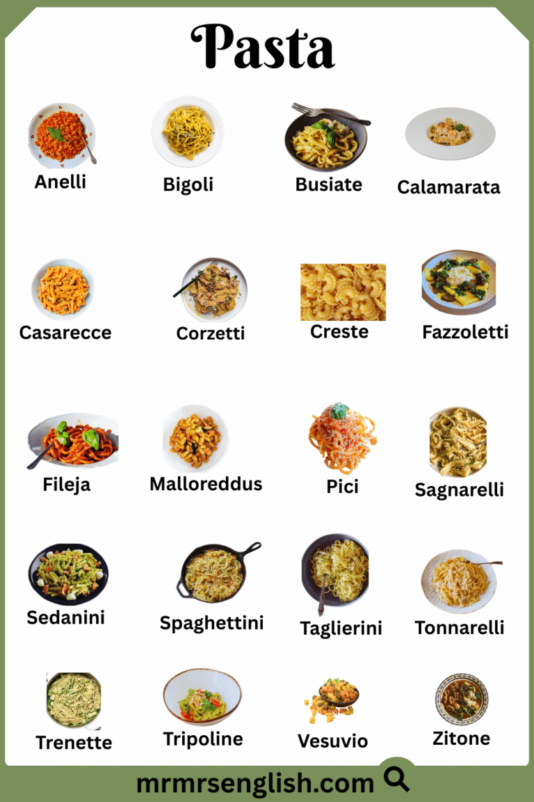 Pasta Names in English with Their Pictures - MR MRS ENGLISH
