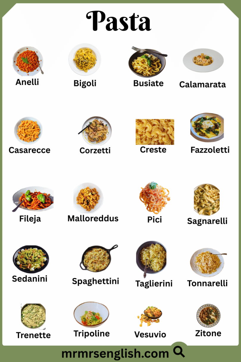 Pasta Names in English with Their Pictures - MR MRS ENGLISH