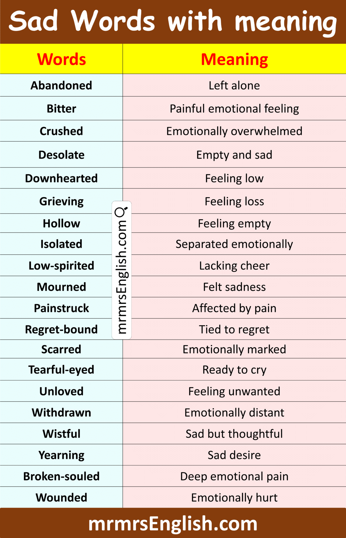 100 Sad Words with Meaning in English and Pictures - MR MRS ENGLISH