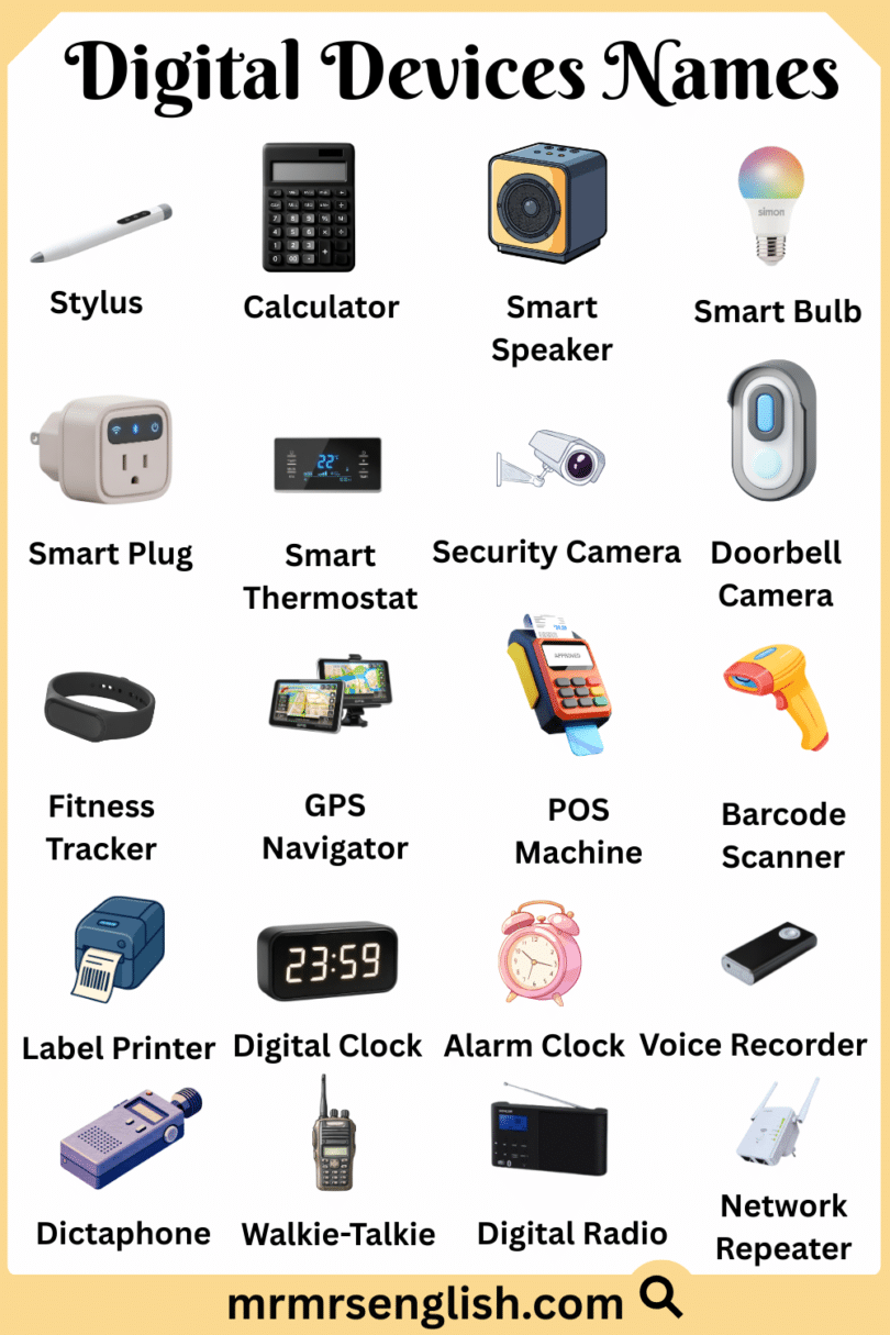Digital Devices Names in English with Their Pictures - MR MRS ENGLISH