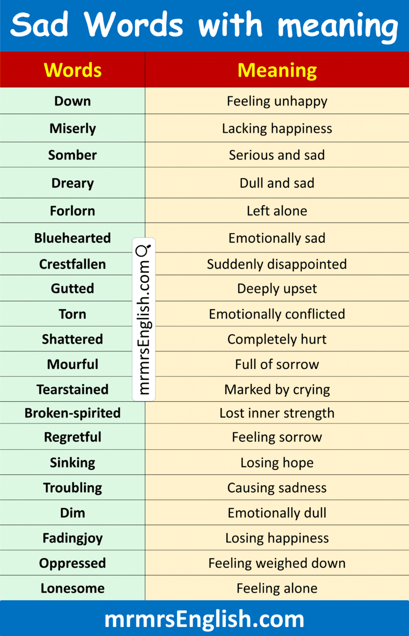 100 Sad Words with Meaning in English and Pictures - MR MRS ENGLISH