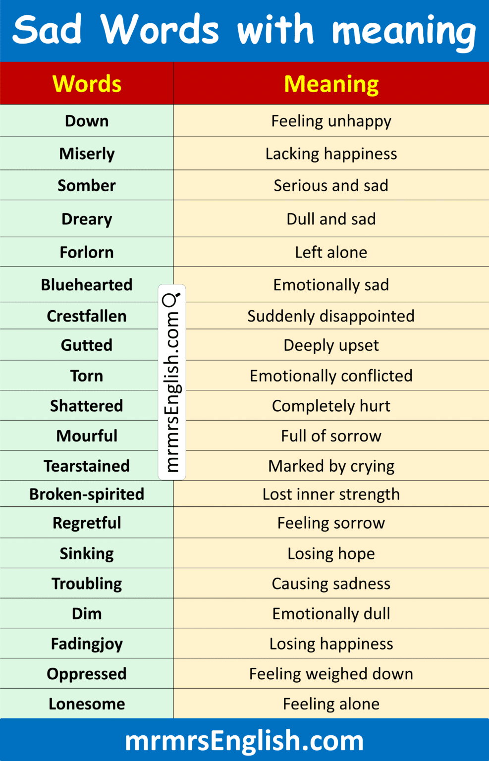 100 Sad Words with Meaning in English and Pictures - MR MRS ENGLISH