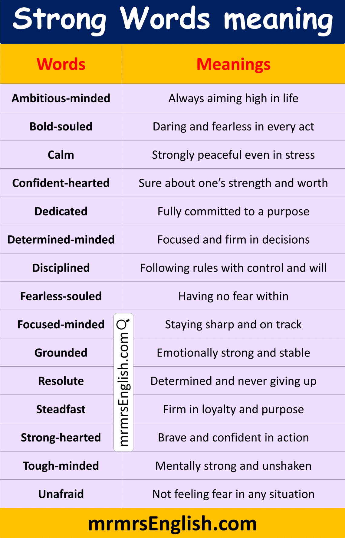 Strong Words with Meaning in English with Pictures - MR MRS ENGLISH