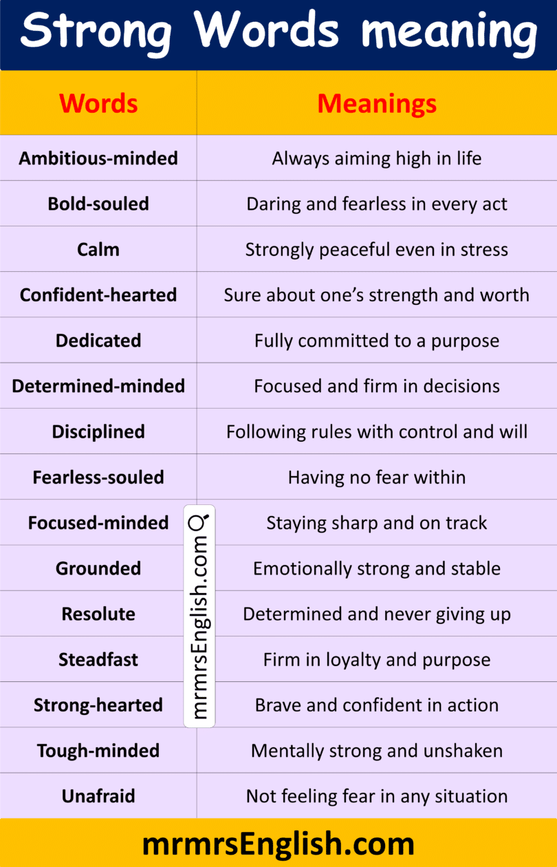 Strong Words with Meaning in English with Pictures - MR MRS ENGLISH