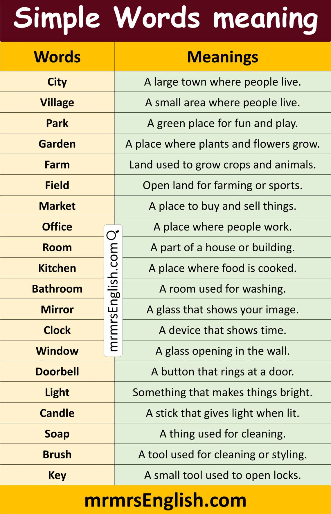 Simple Words with Meaning in English with Pictures - MR MRS ENGLISH