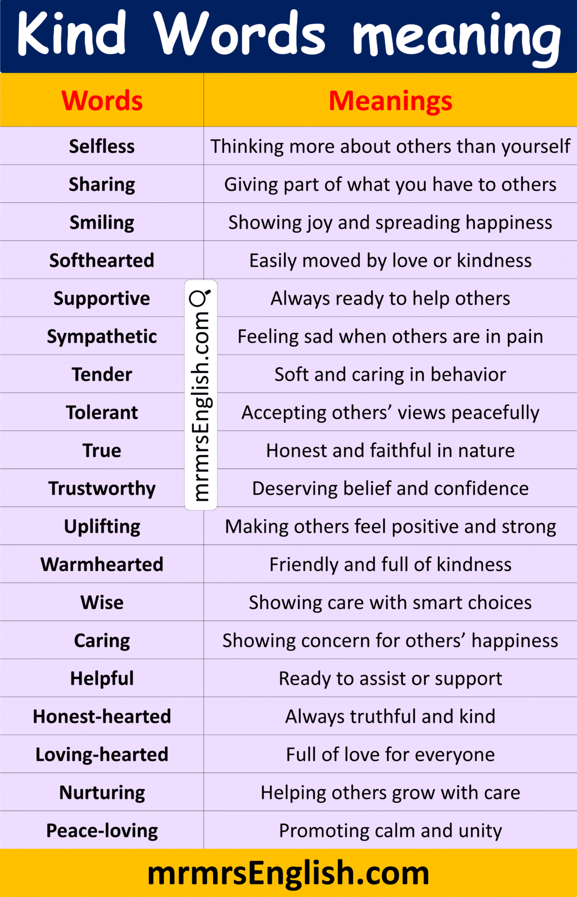 Kind Words with Meaning in English with Pictures - MR MRS ENGLISH
