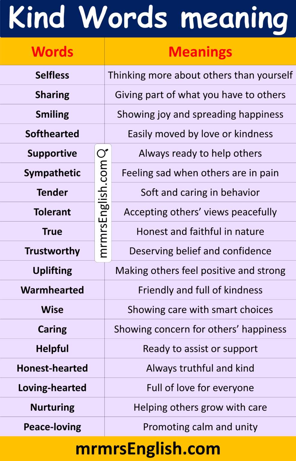 Kind Words with Meaning in English with Pictures - MR MRS ENGLISH