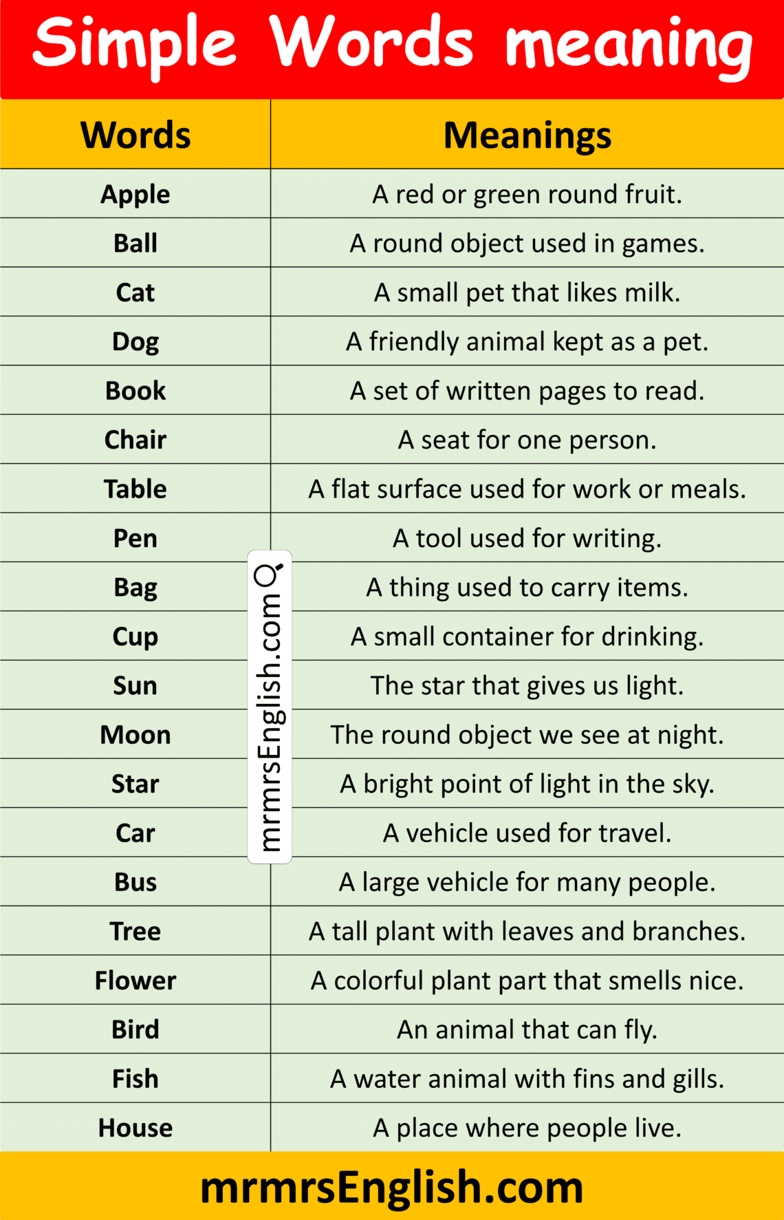 Simple Words with Meaning in English with Pictures - MR MRS ENGLISH
