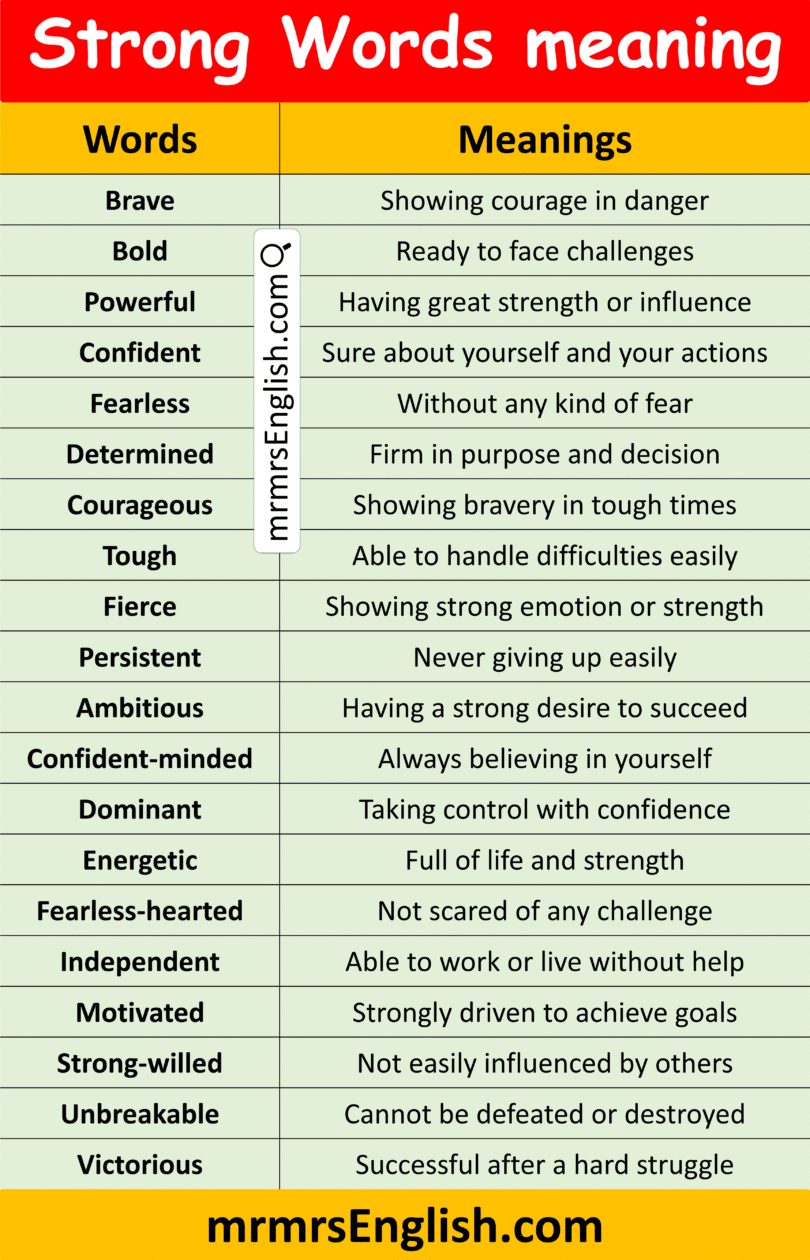 Strong Words with Meaning in English with Pictures - MR MRS ENGLISH