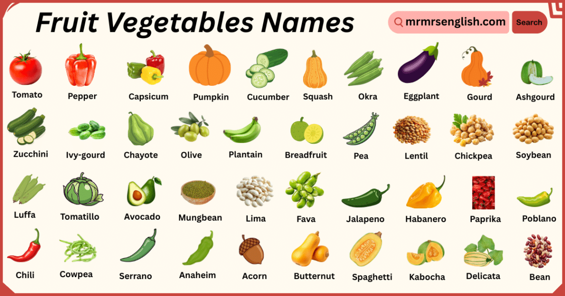 Fruit Vegetables Names in English with Their Pictures - MR MRS ENGLISH