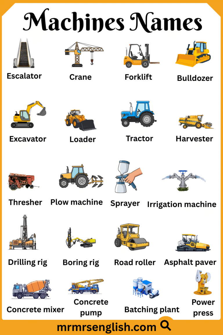 Different Types of Machines Names in English with Their Pictures - MR ...