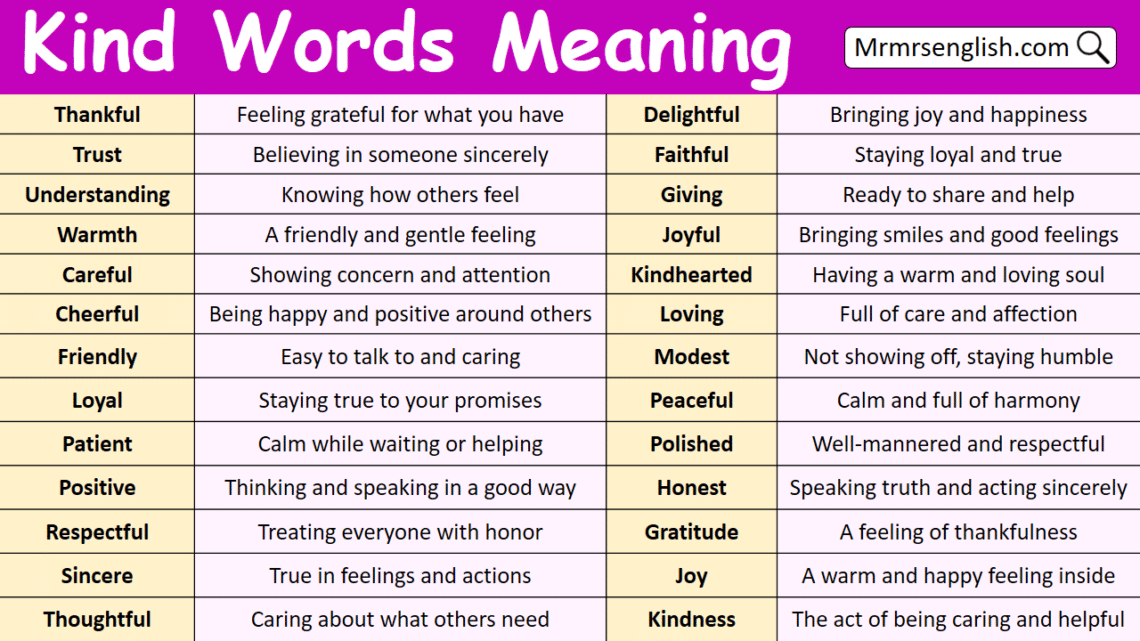 Kind Words with Meaning in English with Pictures - MR MRS ENGLISH