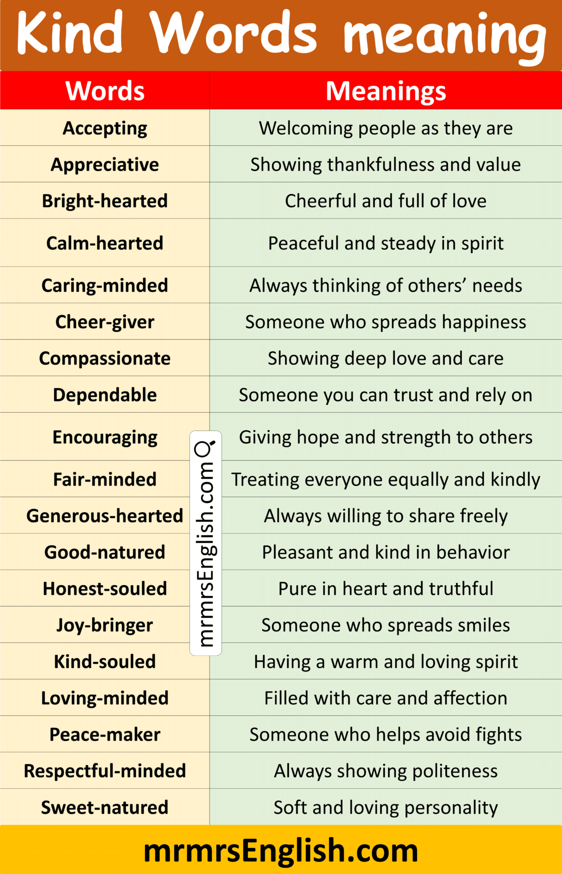 Kind Words with Meaning in English with Pictures - MR MRS ENGLISH