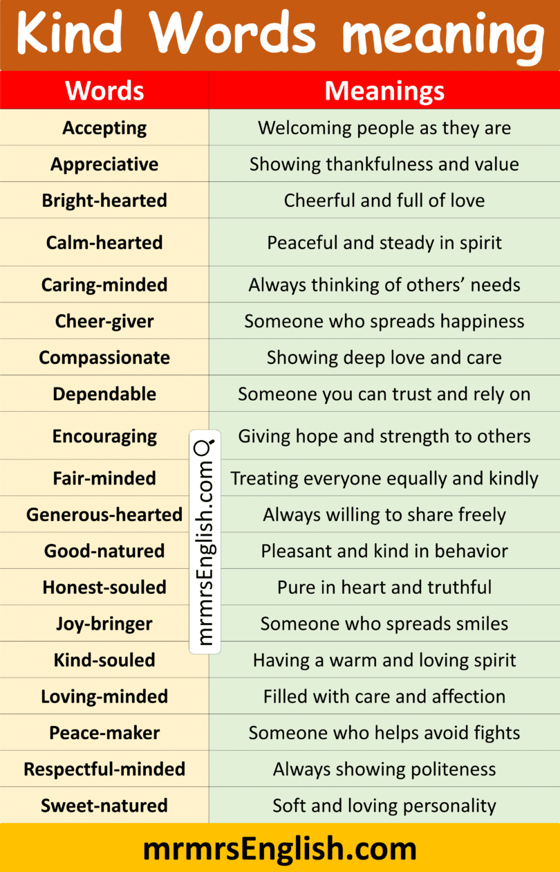 Kind Words with Meaning in English with Pictures - MR MRS ENGLISH