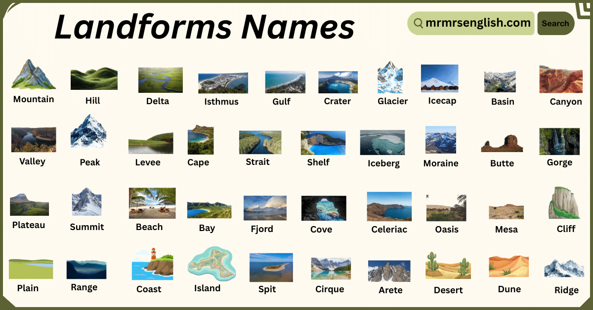 Landforms Names in English with Their Pictures - MR MRS ENGLISH