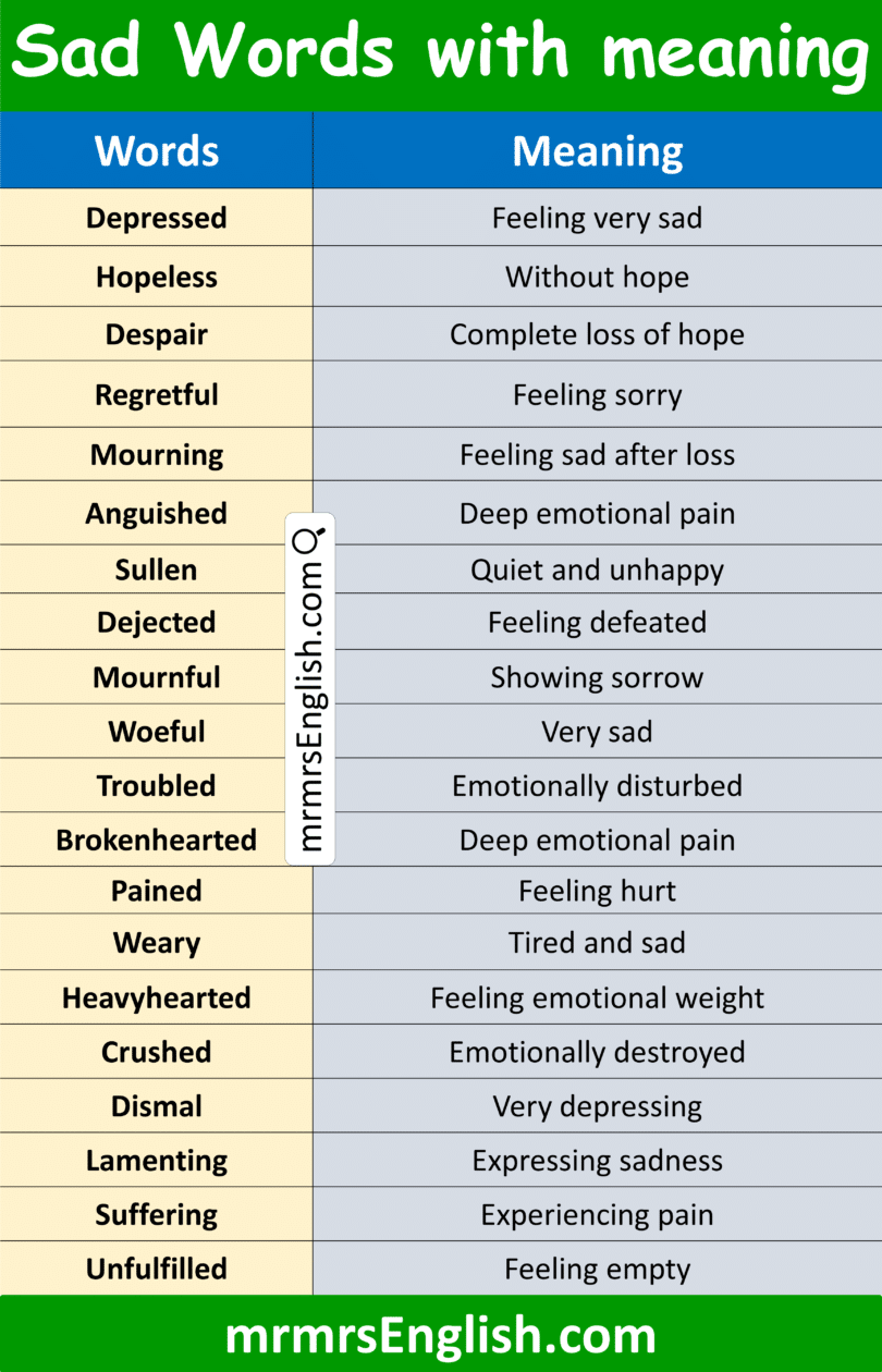 100 Sad Words with Meaning in English and Pictures - MR MRS ENGLISH