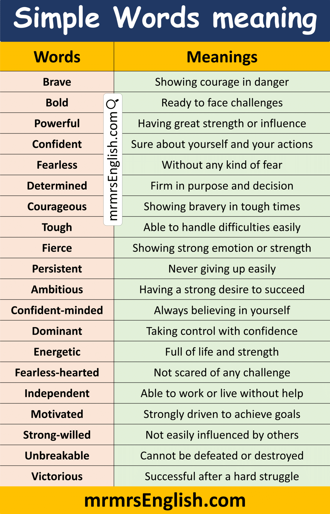 Simple Words with Meaning in English with Pictures - MR MRS ENGLISH