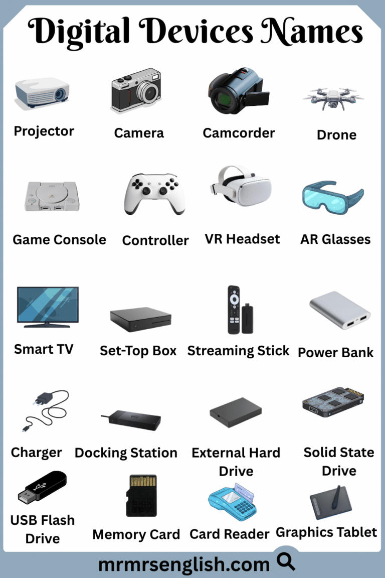 Digital Devices Names in English with Their Pictures - MR MRS ENGLISH
