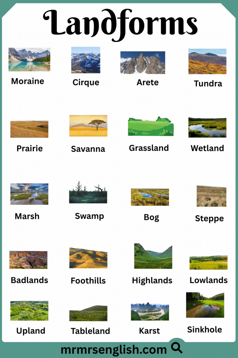 Landforms Names in English with Their Pictures - MR MRS ENGLISH