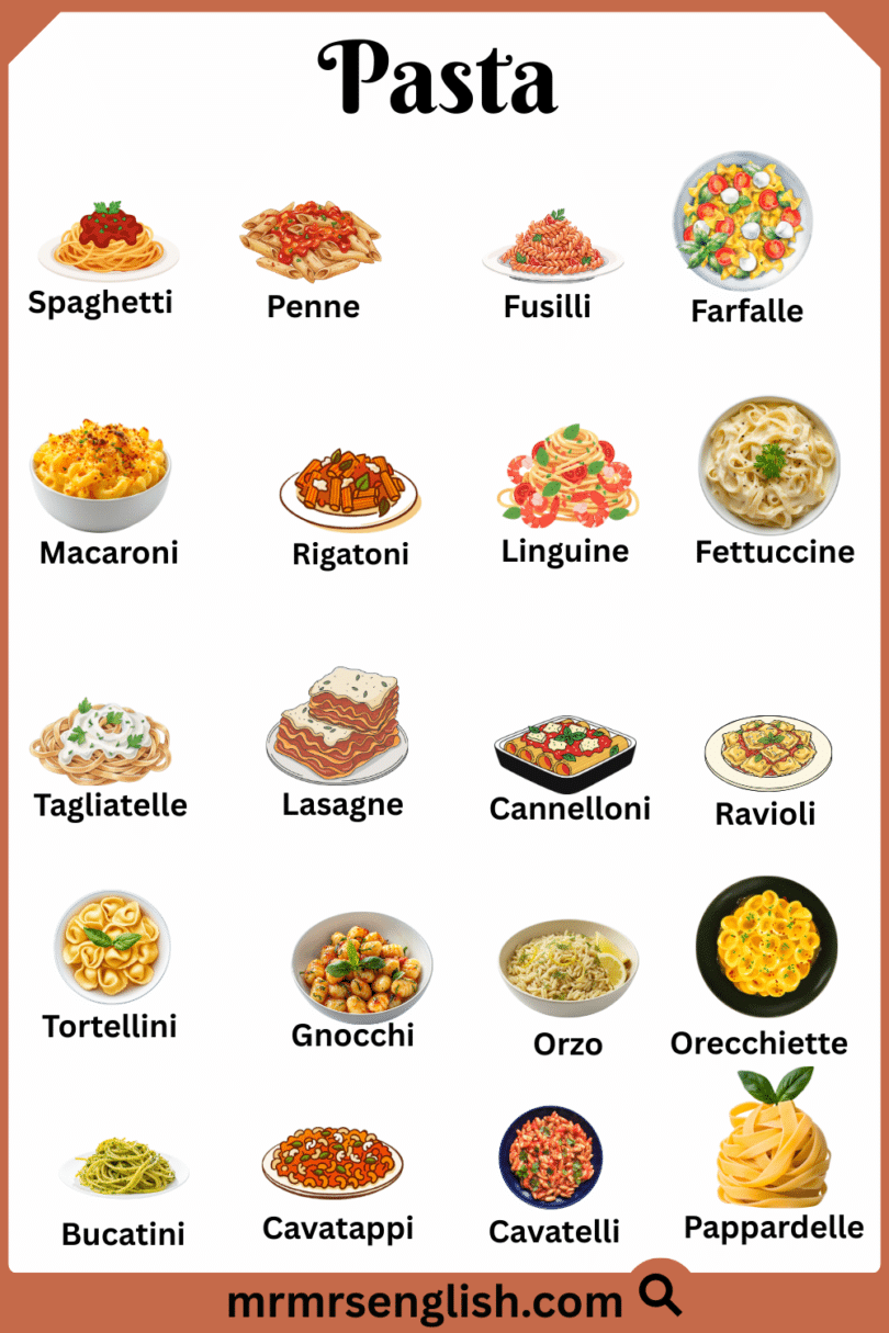 Pasta Names in English with Their Pictures - MR MRS ENGLISH