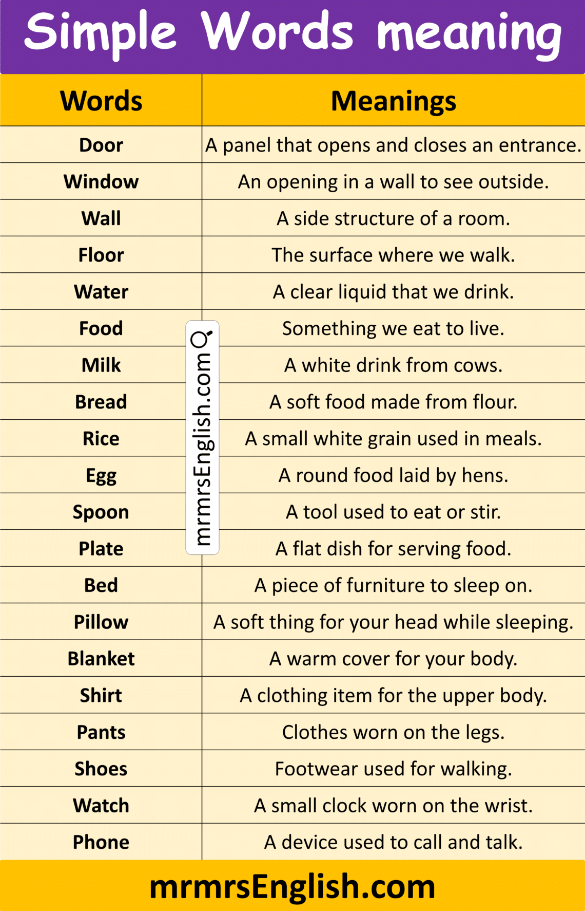 Simple Words with Meaning in English with Pictures - MR MRS ENGLISH