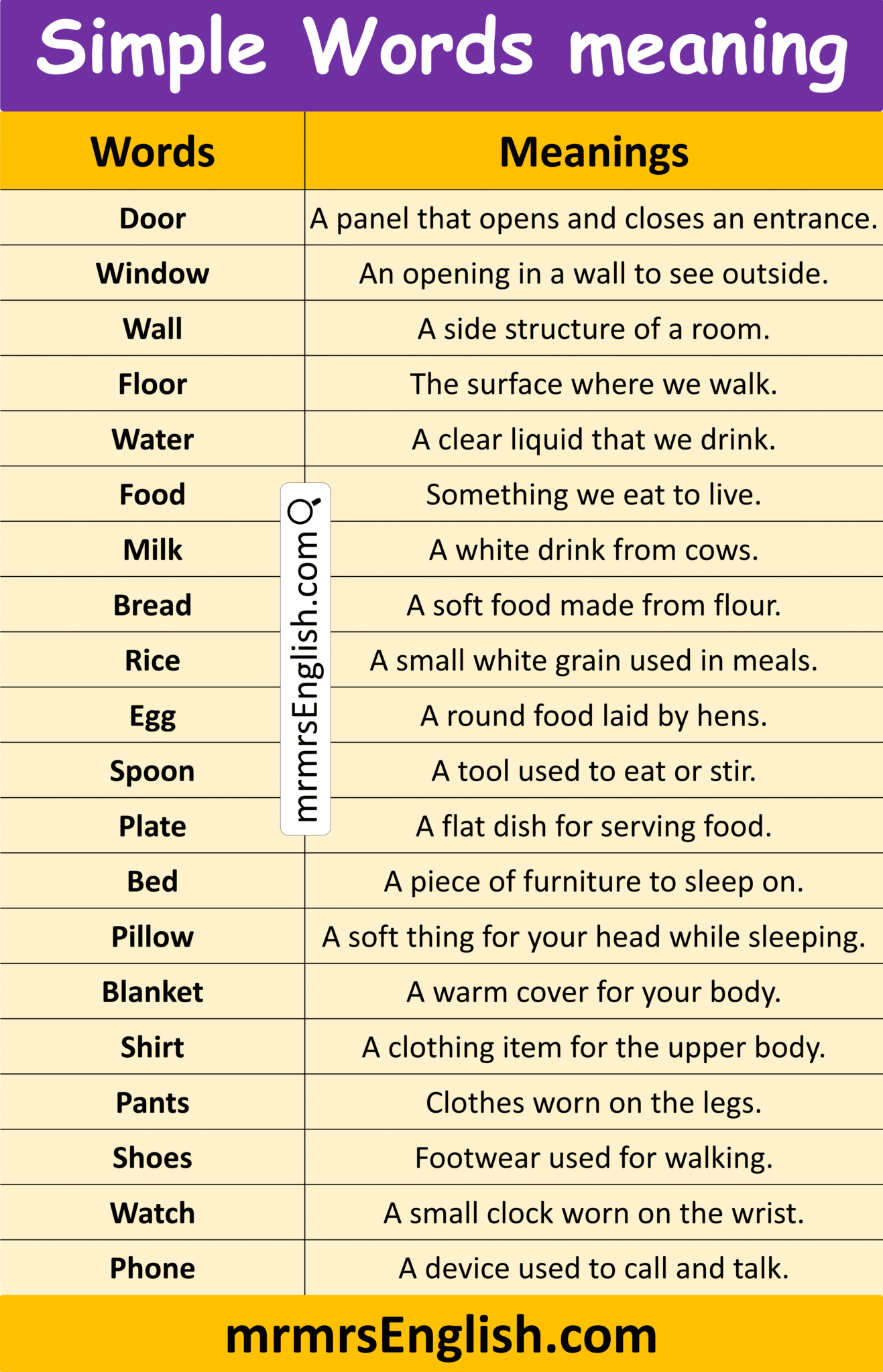 Simple Words with Meaning in English with Pictures - MR MRS ENGLISH