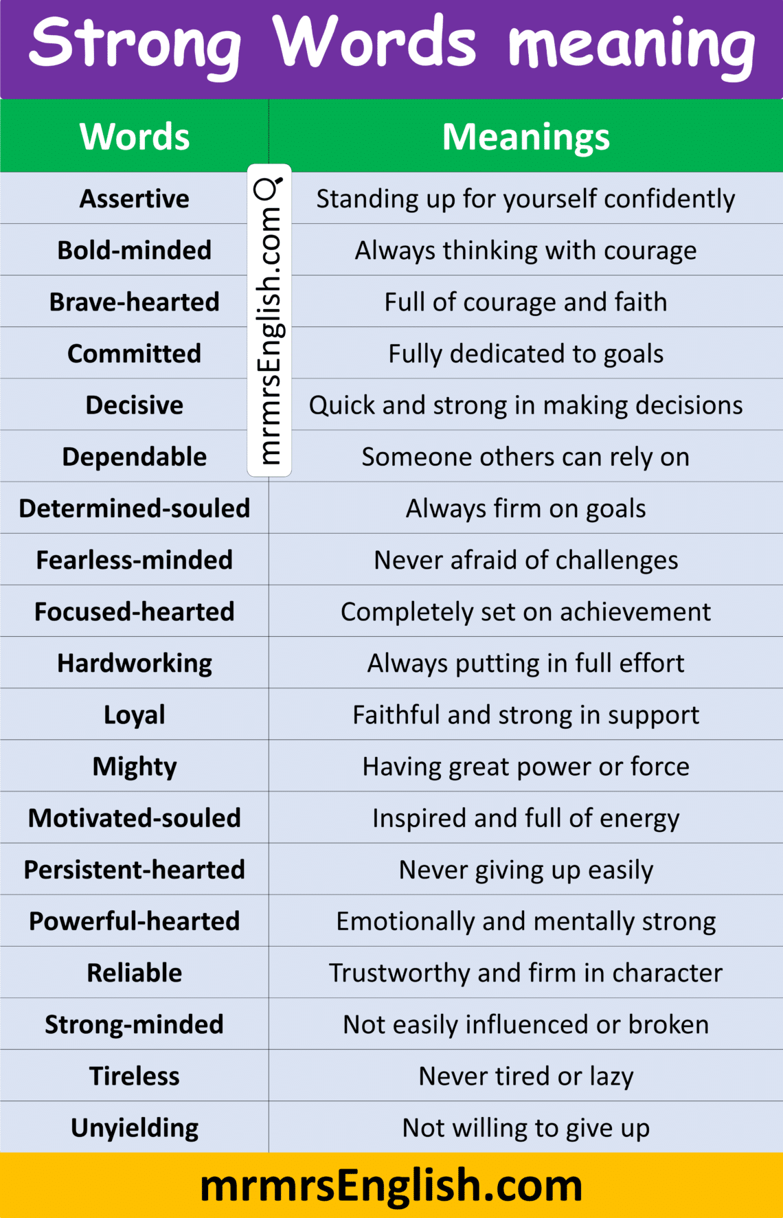 Strong Words with Meaning in English with Pictures - MR MRS ENGLISH