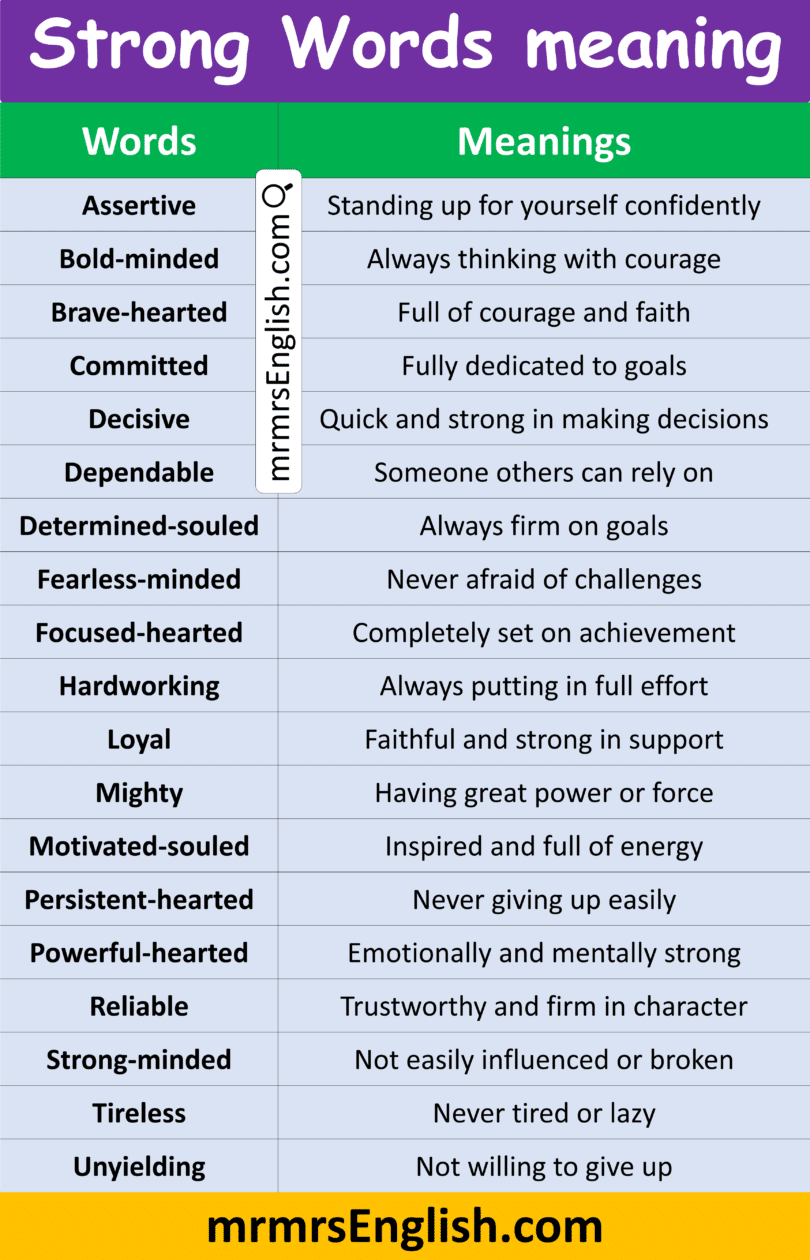 Strong Words with Meaning in English with Pictures - MR MRS ENGLISH