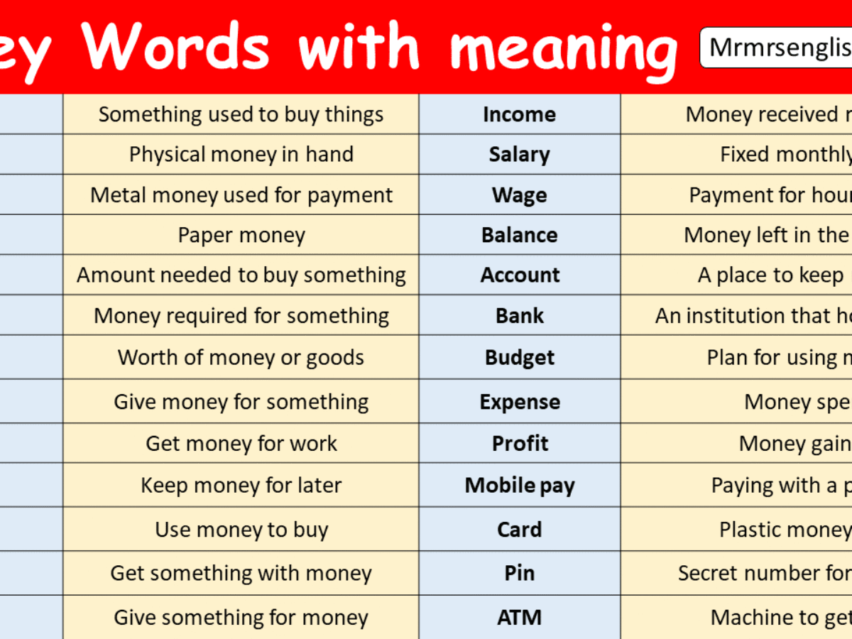Revenue Words List
