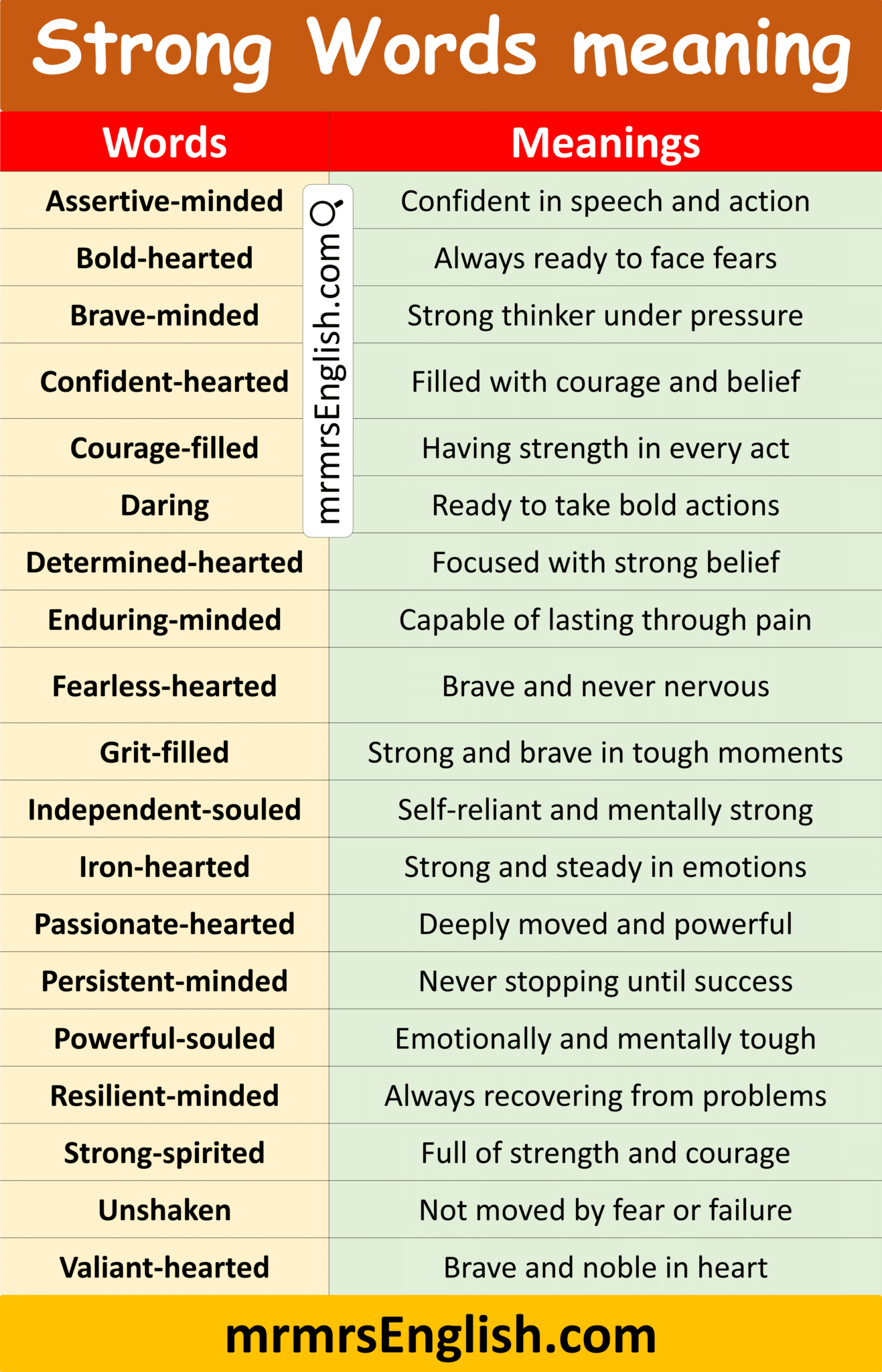 Strong Words with Meaning in English with Pictures - MR MRS ENGLISH