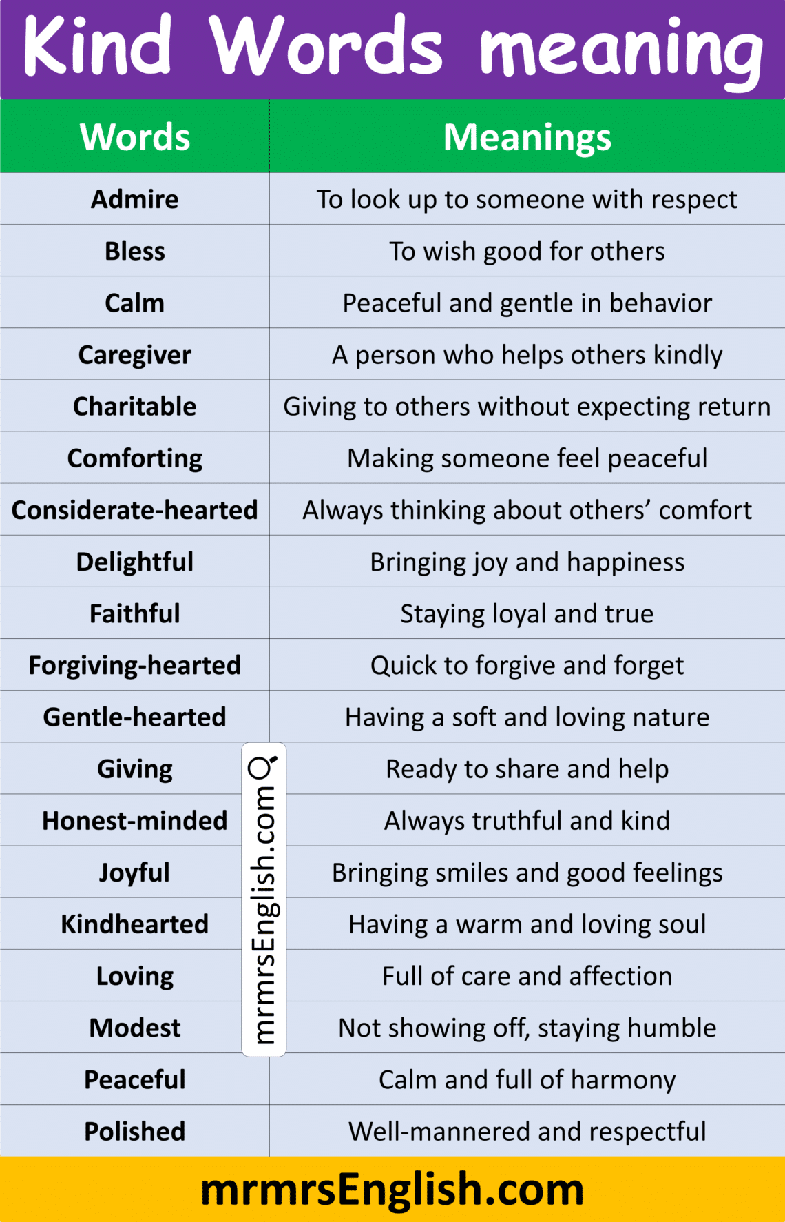 Kind Words with Meaning in English with Pictures - MR MRS ENGLISH