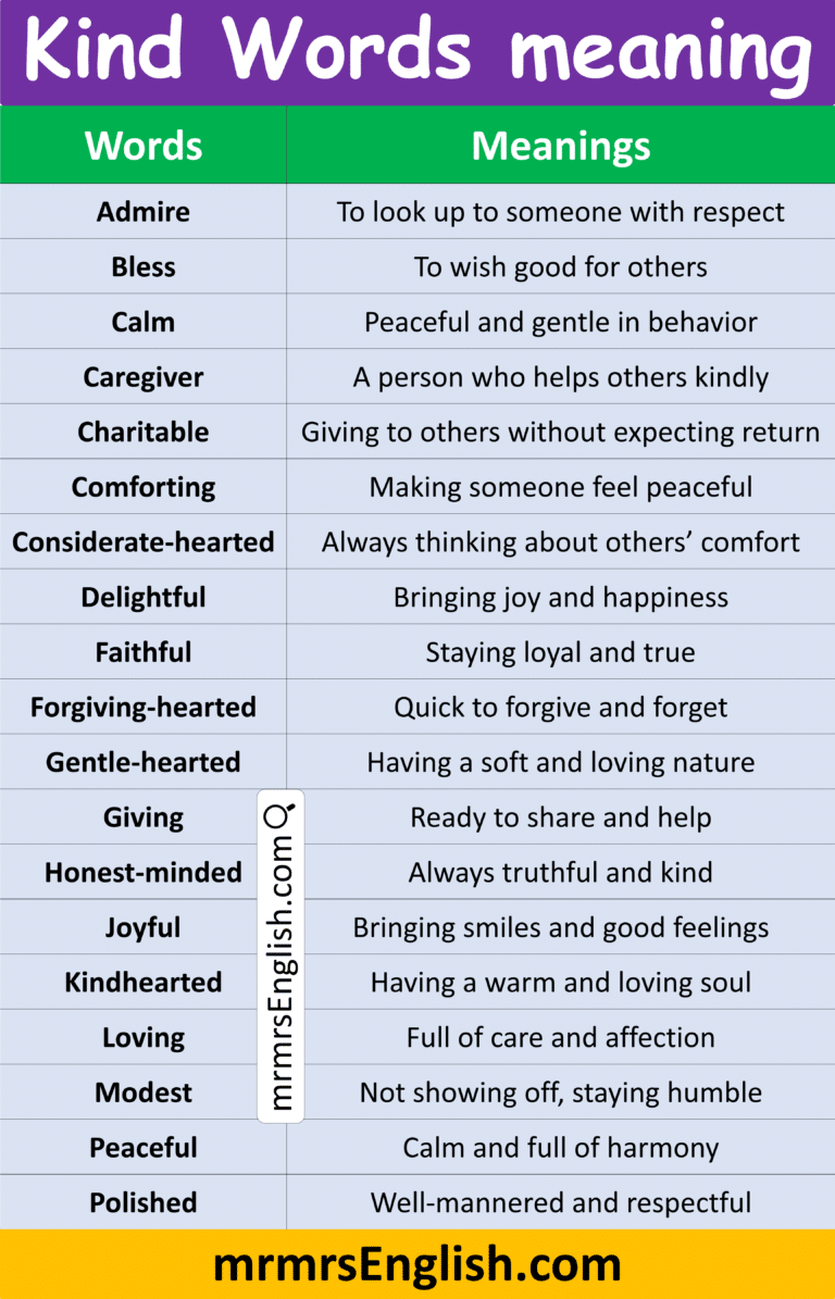 Kind Words with Meaning in English with Pictures - MR MRS ENGLISH