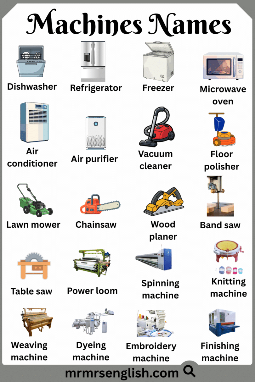Different Types of Machines Names in English with Their Pictures - MR ...
