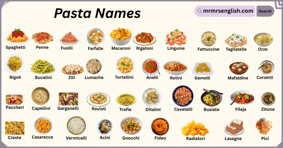 Pasta Names in English with Their Pictures - MR MRS ENGLISH