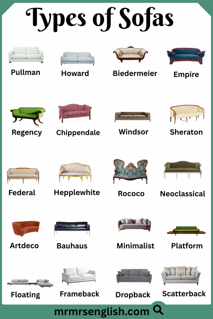 Types of Sofas Names in English with Their Pictures - MR MRS ENGLISH