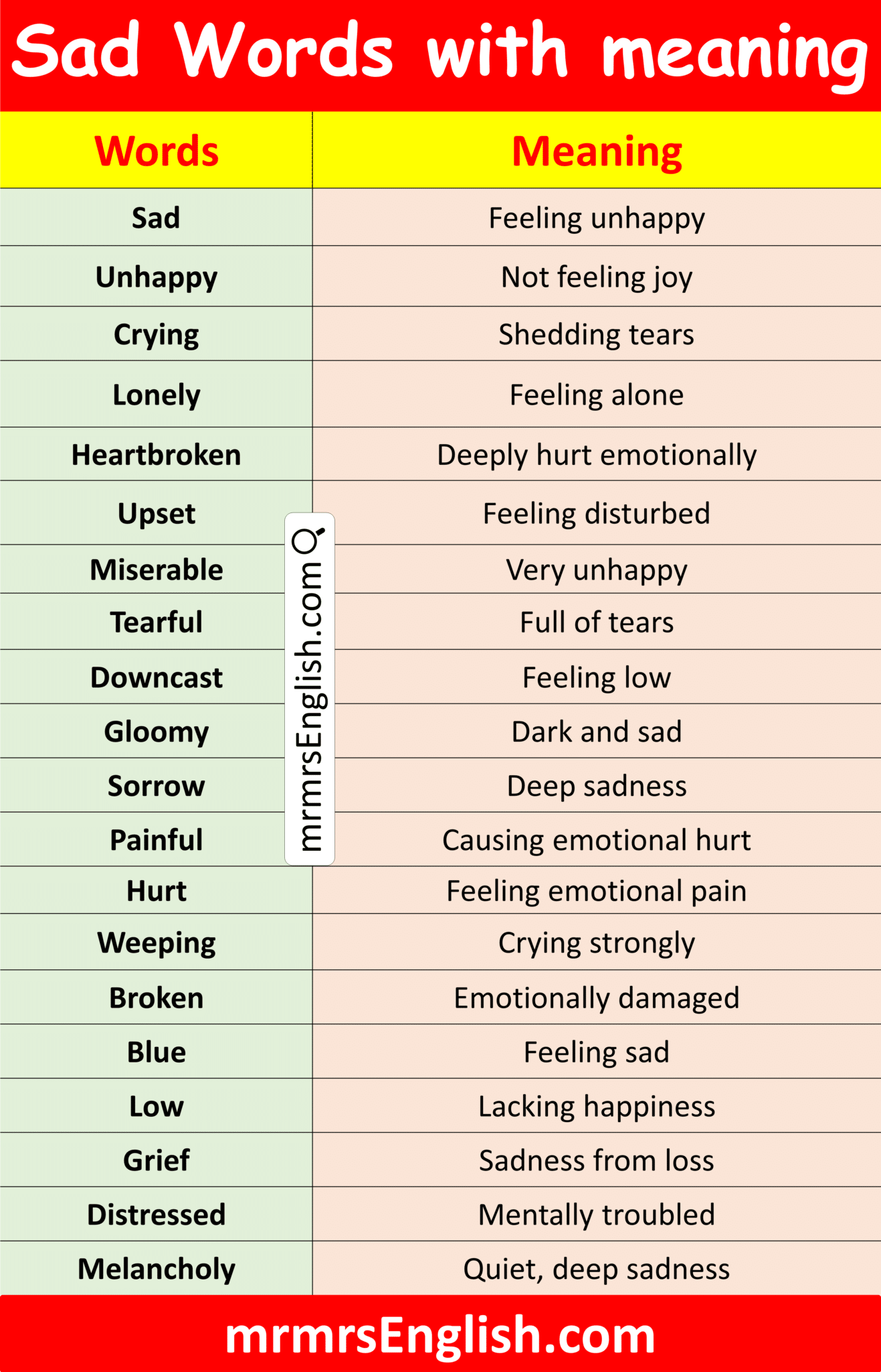 100 Sad Words with Meaning in English and Pictures - MR MRS ENGLISH