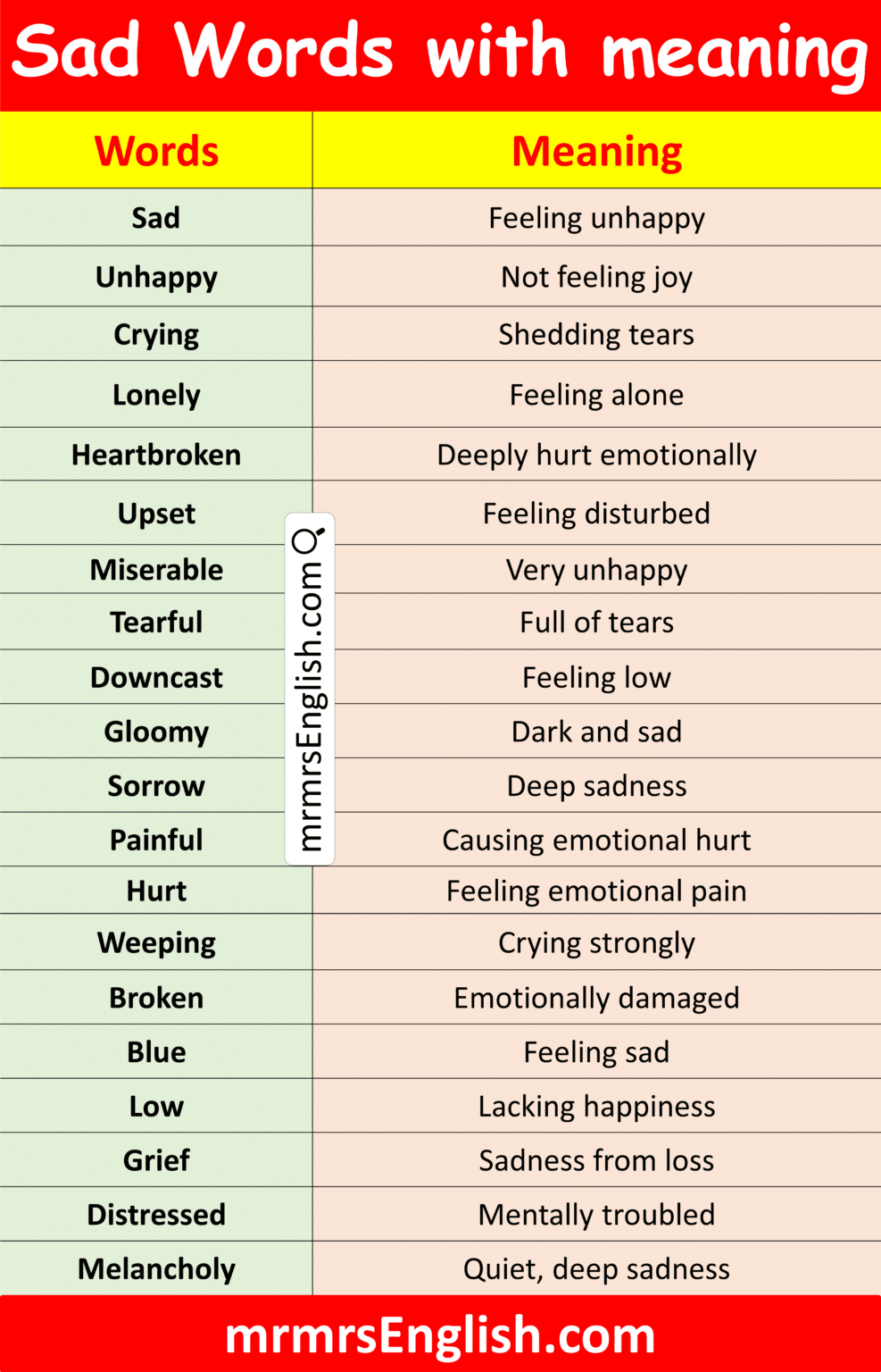 100 Sad Words with Meaning in English and Pictures - MR MRS ENGLISH