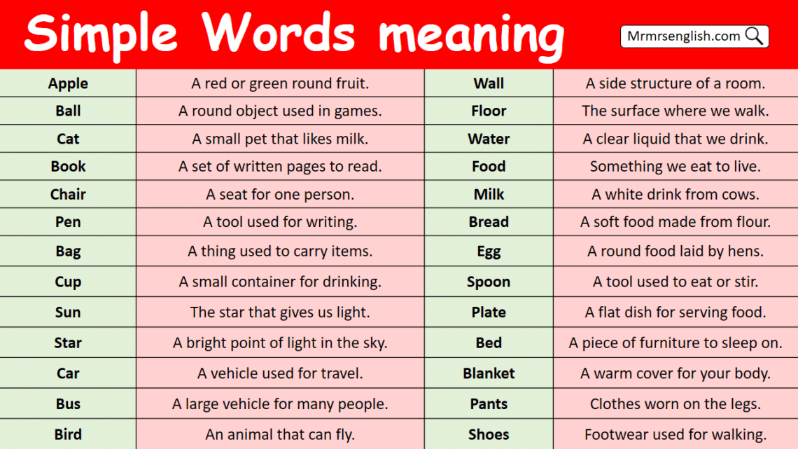 Simple Words with Meaning in English with Pictures - MR MRS ENGLISH