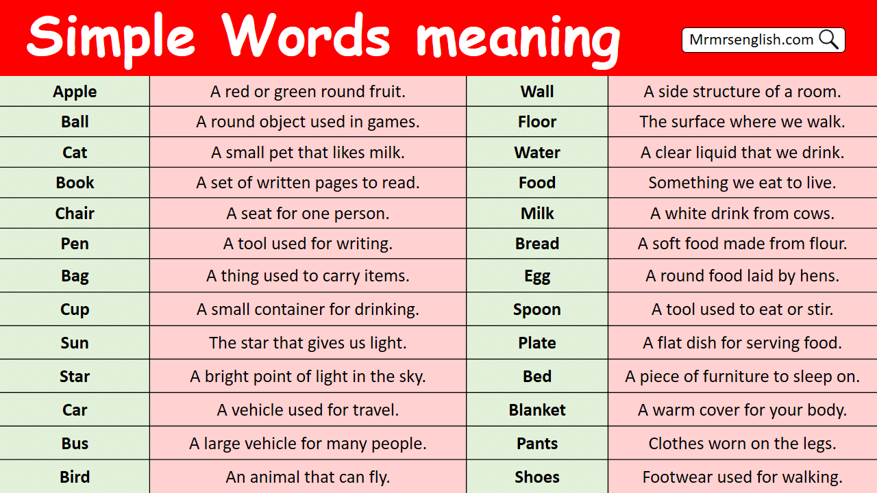 Simple Words with Meaning in English with Pictures - MR MRS ENGLISH