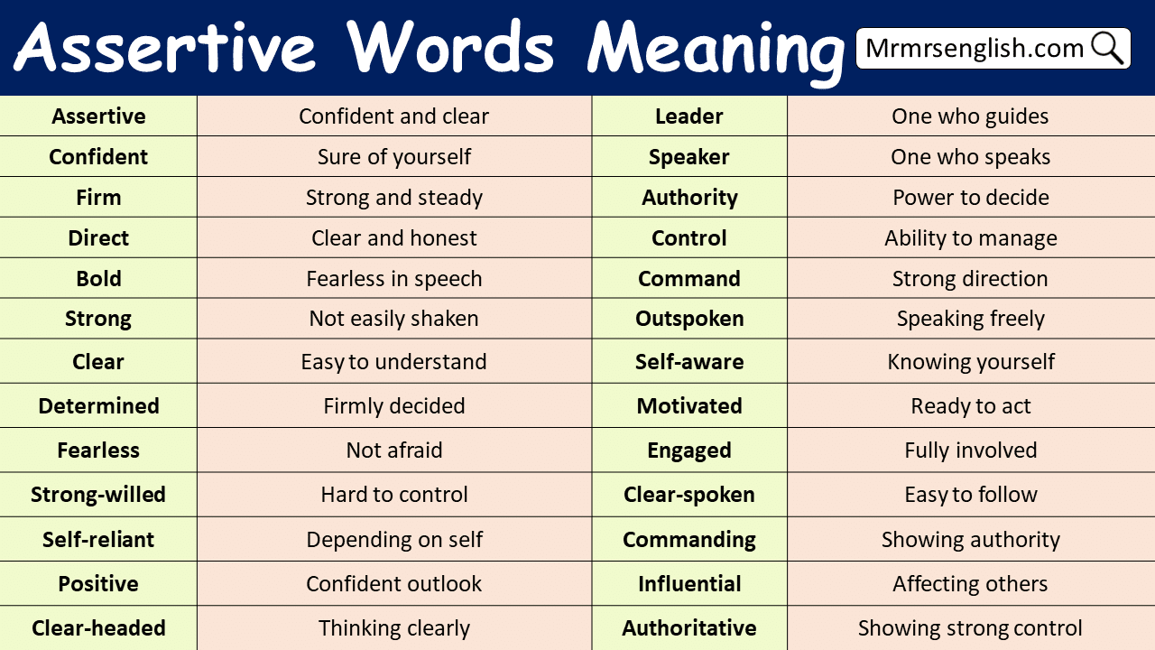Assertive Words in English with meaning and Pictures - MR MRS ENGLISH