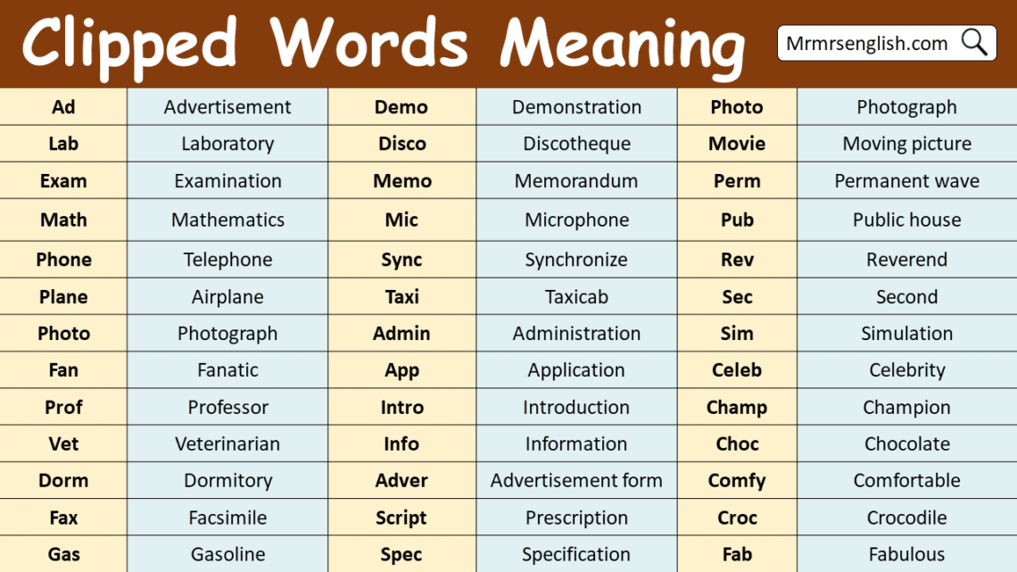 Clipped Words in English with Meanings and their Pictures - MR MRS ENGLISH