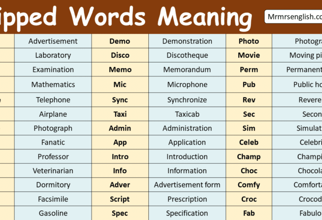 100 Transition Words with Meaning in English with Pictures - MR MRS ENGLISH