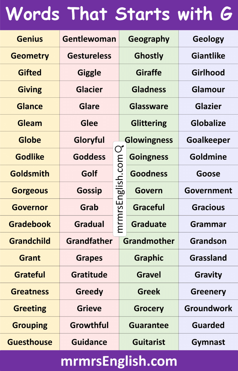 Vocabulary Words that start with G in English with Pictures - MR MRS ...