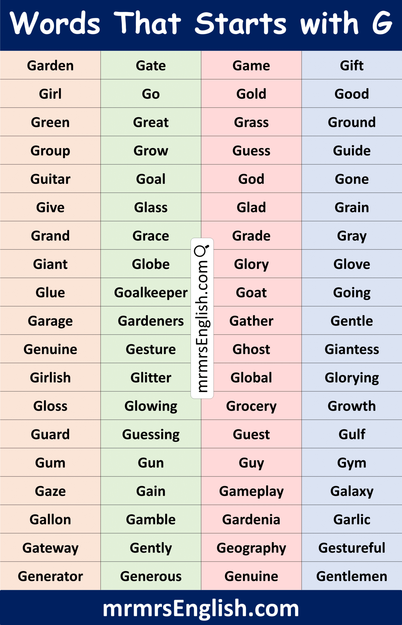 Vocabulary Words that start with G in English with Pictures - MR MRS ...