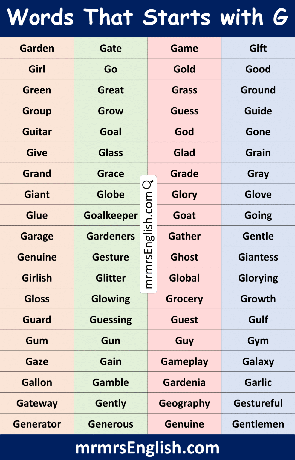 Vocabulary Words that start with G in English with Pictures - MR MRS ...