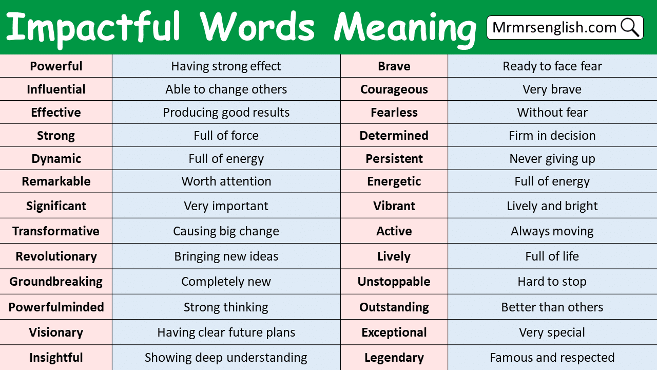 Impactful Words in English with meaning and Pictures - MR MRS ENGLISH