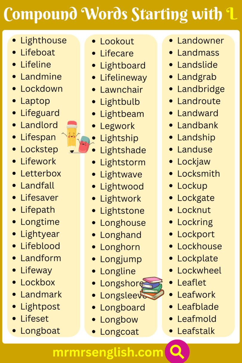 Compound Words list A to Z in English with Pictures - MR MRS ENGLISH