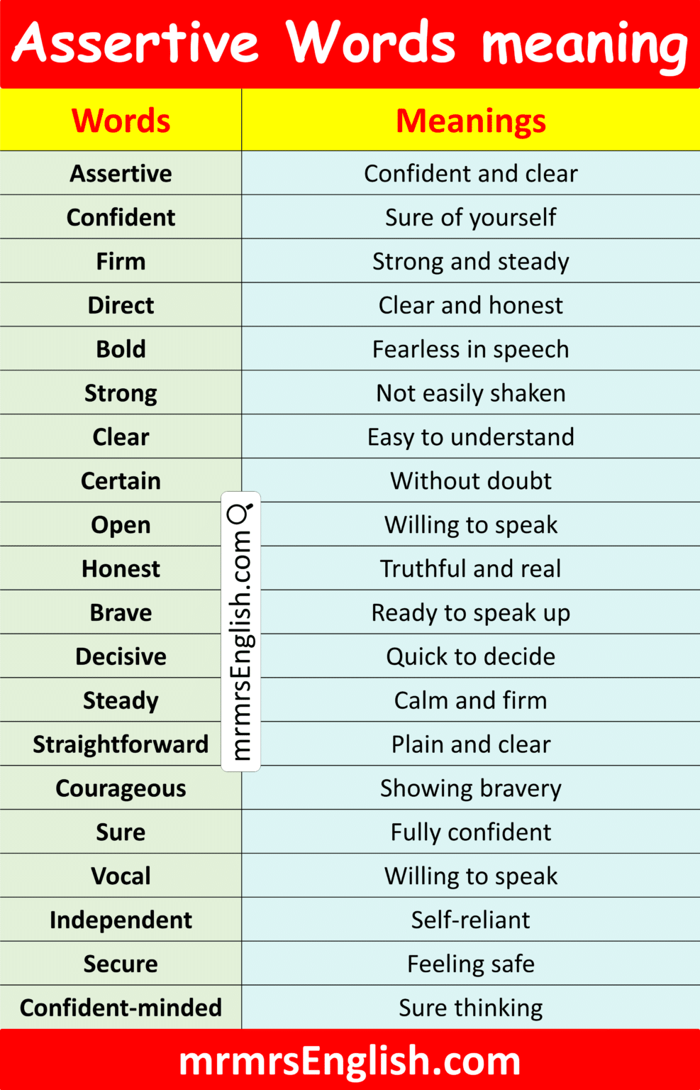 Assertive Words in English with meaning and Pictures - MR MRS ENGLISH