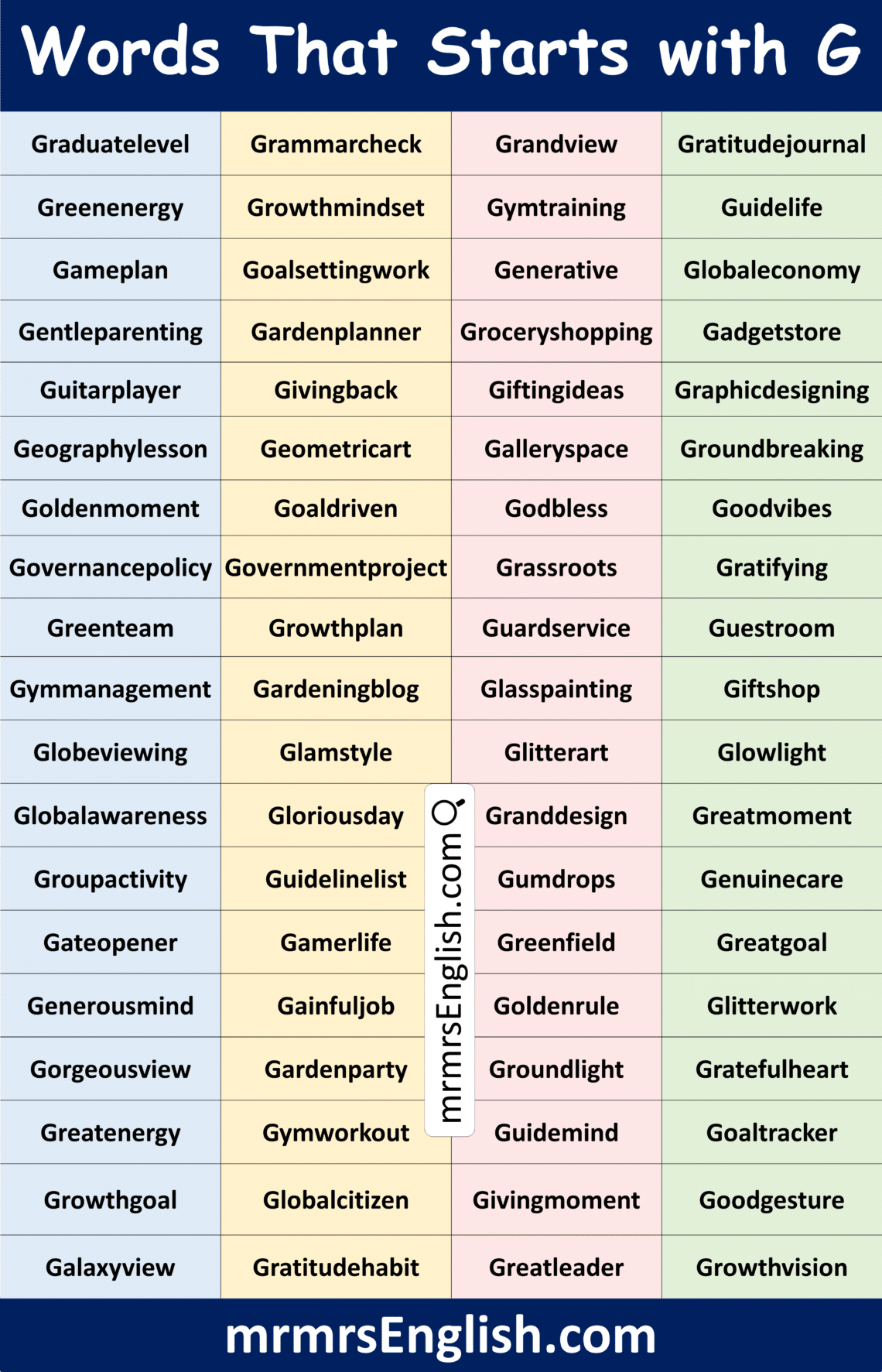 Vocabulary Words that start with G in English with Pictures - MR MRS ...